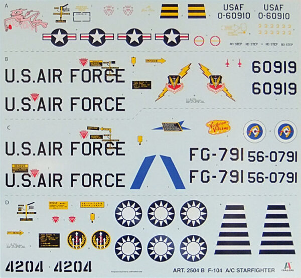 Italeri 1-32 F-104 A/C Starfighter Review – Hobbyzero