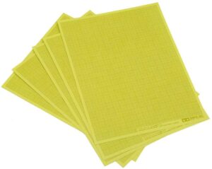 Masking Plastic Models - Every Modeler's Choice Is Different – Hobbyzero