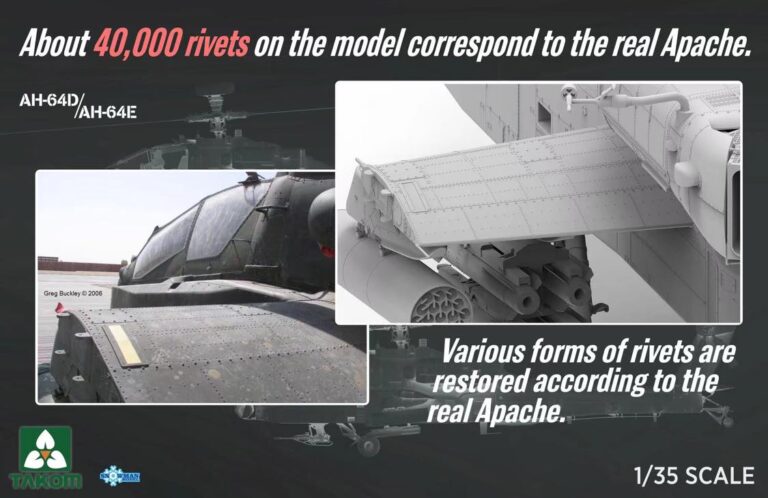 New details of Takom's Apache leave us even more impressed – Hobbyzero