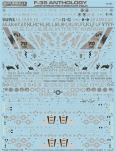 Furball Aero Design October 2022 Decal Preview – Hobbyzero