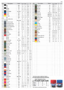 Tamiya LP Bottle Compatibility Chart – Hobbyzero