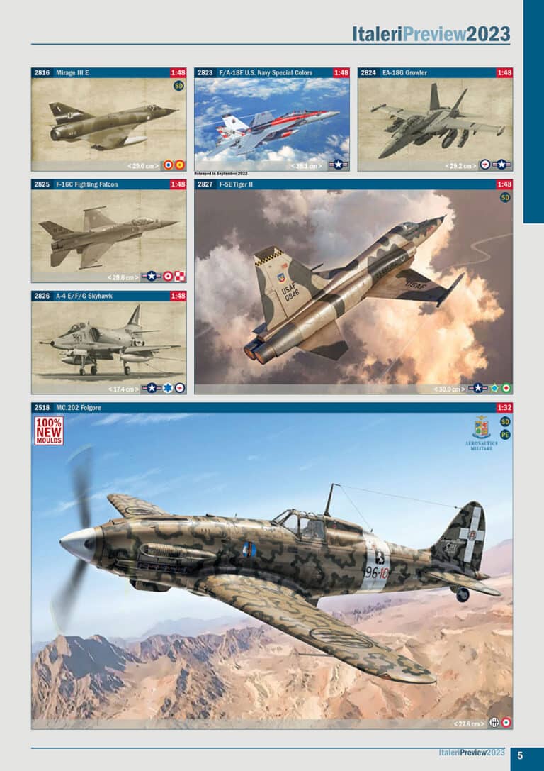 Italeri 2023 Catalog Preview – Hobbyzero
