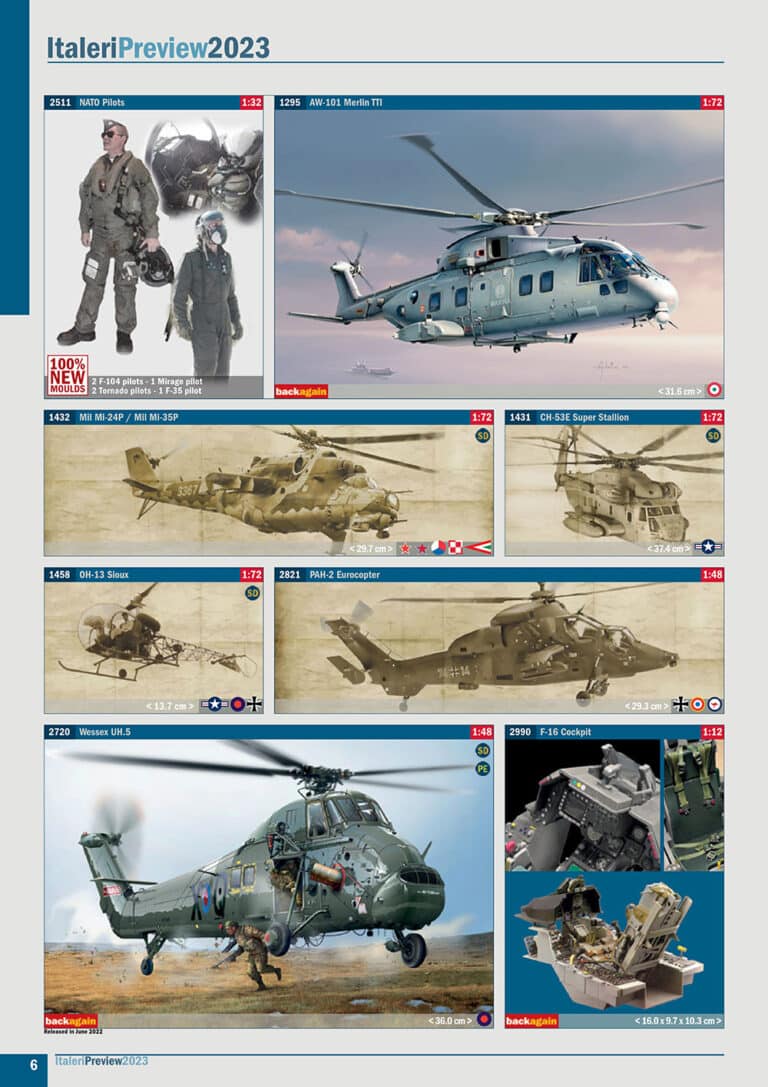 Italeri 2023 Catalog Preview – Hobbyzero
