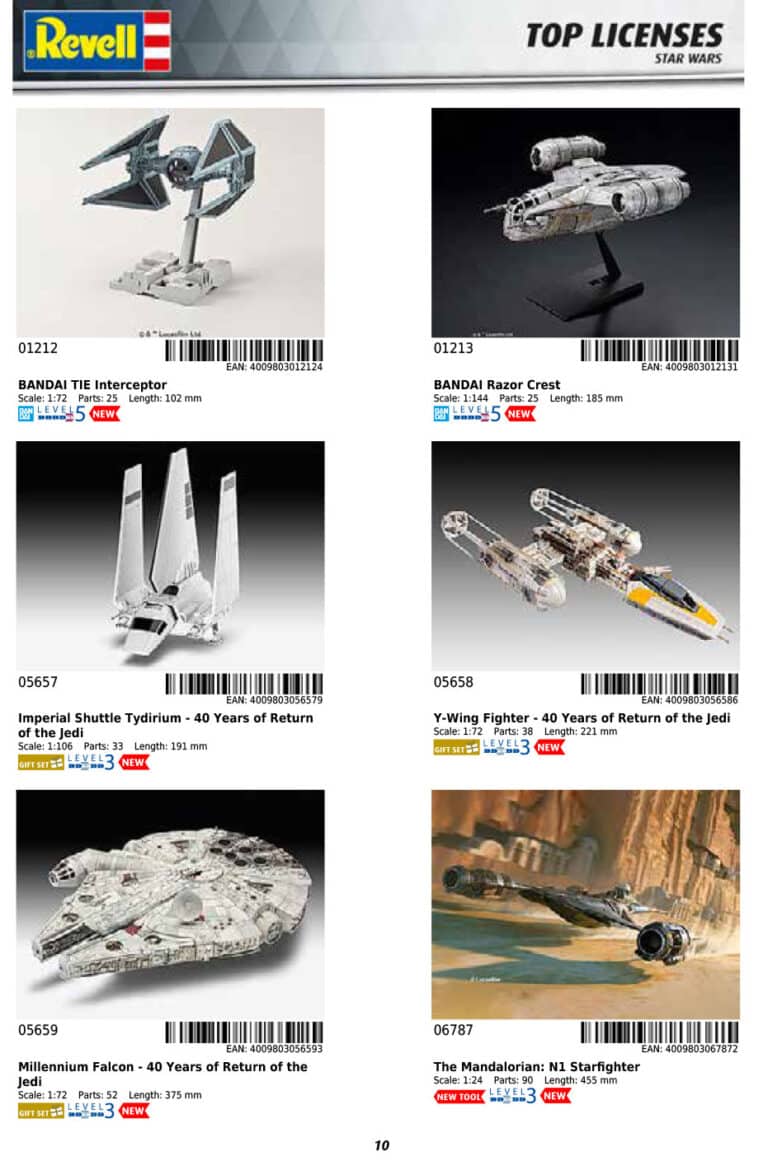 Revell 2023 Catalogue! – Hobbyzero
