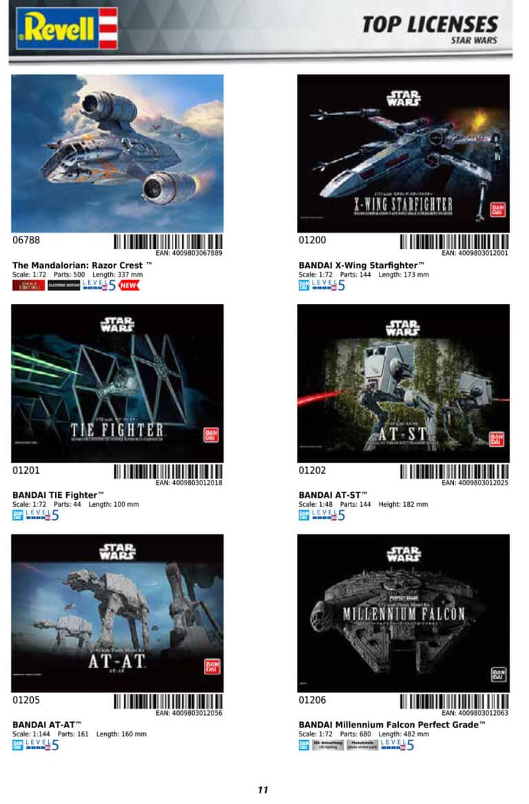 Revell 2023 Catalogue! – Hobbyzero