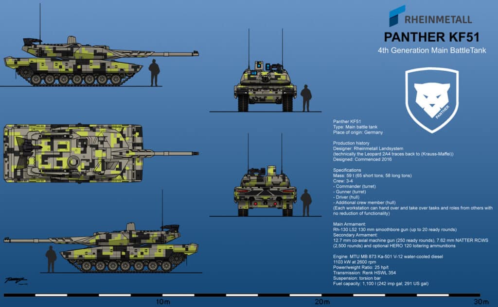 PANTHER LIKE TANK! Amusing Hobby K51 Panther – Hobbyzero