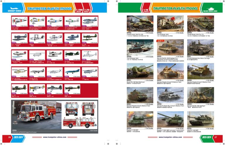 Trumpeter catalogue of 2023/2024 – Hobbyzero