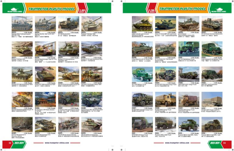 Trumpeter catalogue of 2023/2024 – Hobbyzero