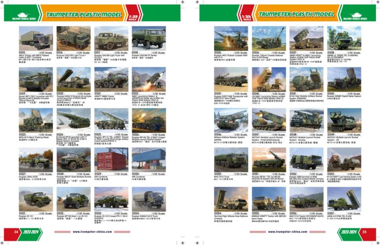 Trumpeter catalogue of 2023/2024 – Hobbyzero