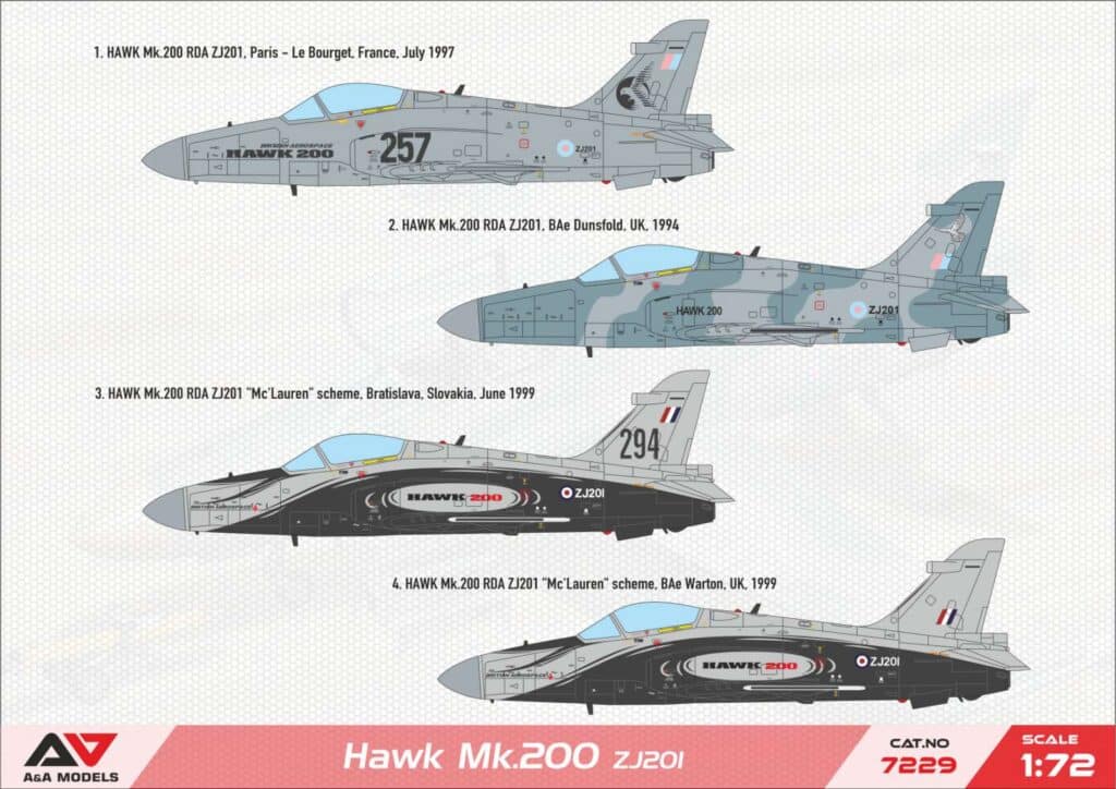 A&A Models Hawk 200 May Release – Hobbyzero