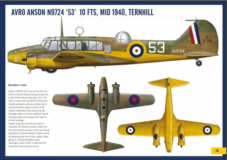 NEW PUBLICATION: Avro Anson Mk.I In Worldwide Service – Hobbyzero