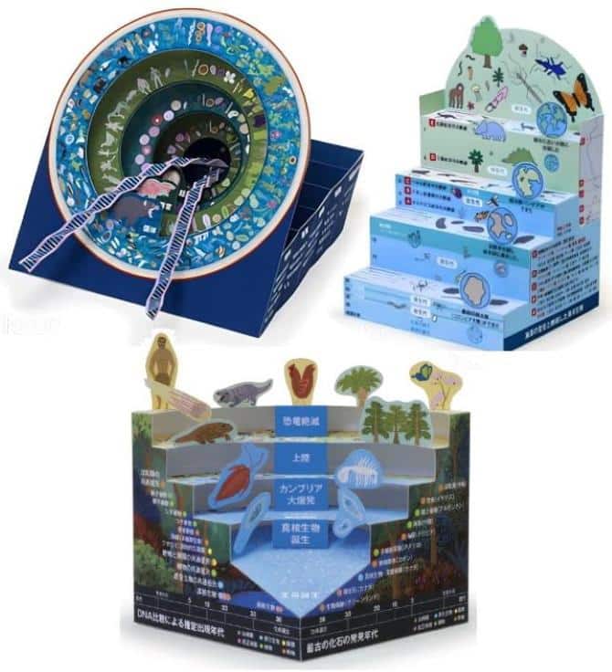 PAPERMAU: 3 Life Story Expressions made from Paper – Hobbyzero