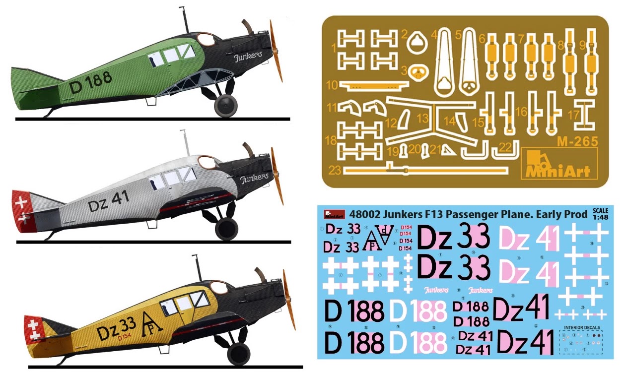 MiniArt Junkers F13 Early Production, 48th scale. – Hobbyzero
