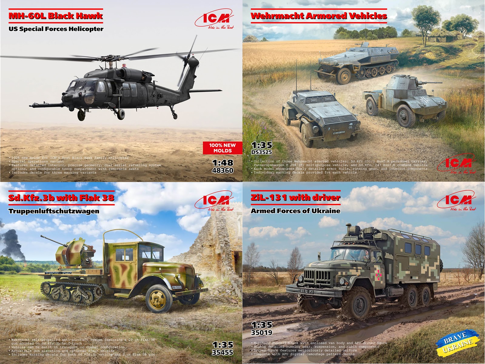 What we know on ICM's five December releases... – Hobbyzero