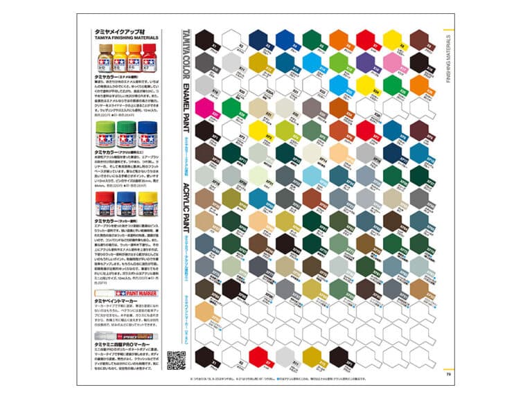 Tamiya Catalog 2025 – Hobbyzero
