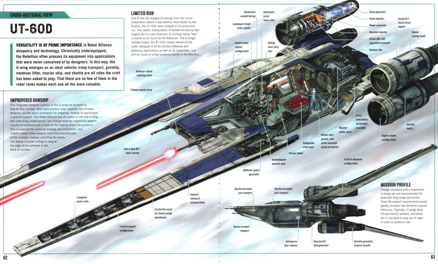 Beyond the Basics: The Ultimate Star Wars Starfighter Guide – Hobbyzero